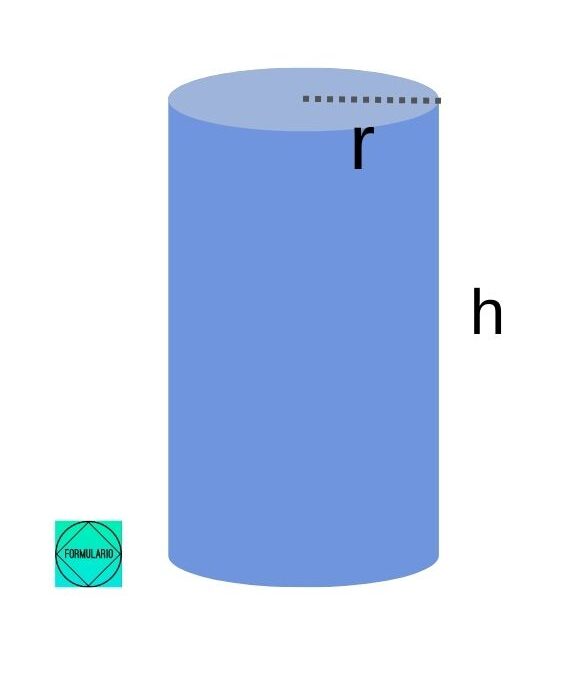 Forme geometriche tridimensionali