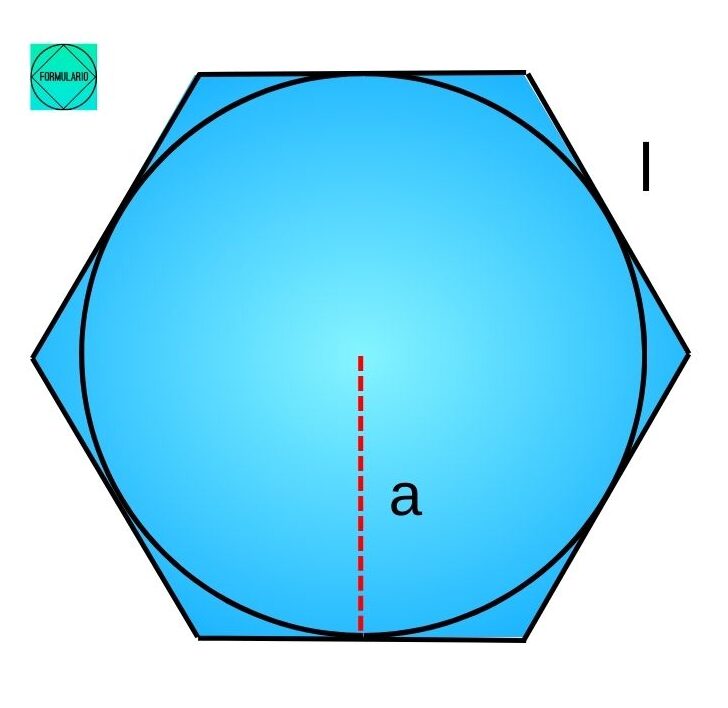 Forme geometriche tridimensionali